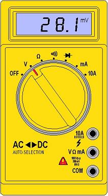 Refrigerator Multimeter Parts