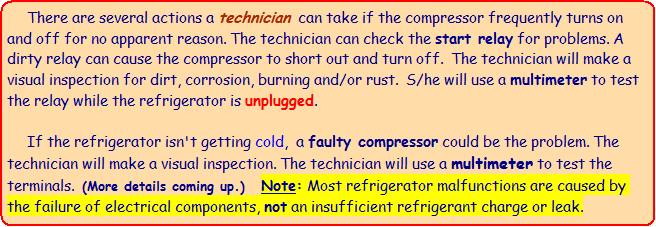 Refrigerator Parts--Compressor System Testing