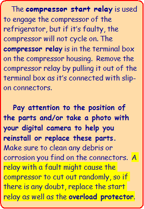 Refrigerator Parts--Compressor System Testing